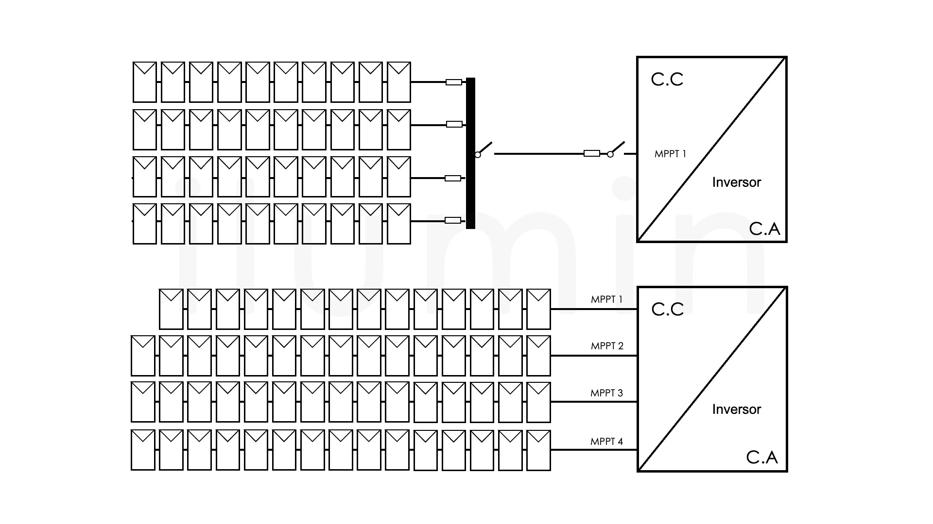 Comparando Inversores Fotovoltaicos: Un Solo MPPT vs. Múltiples ...